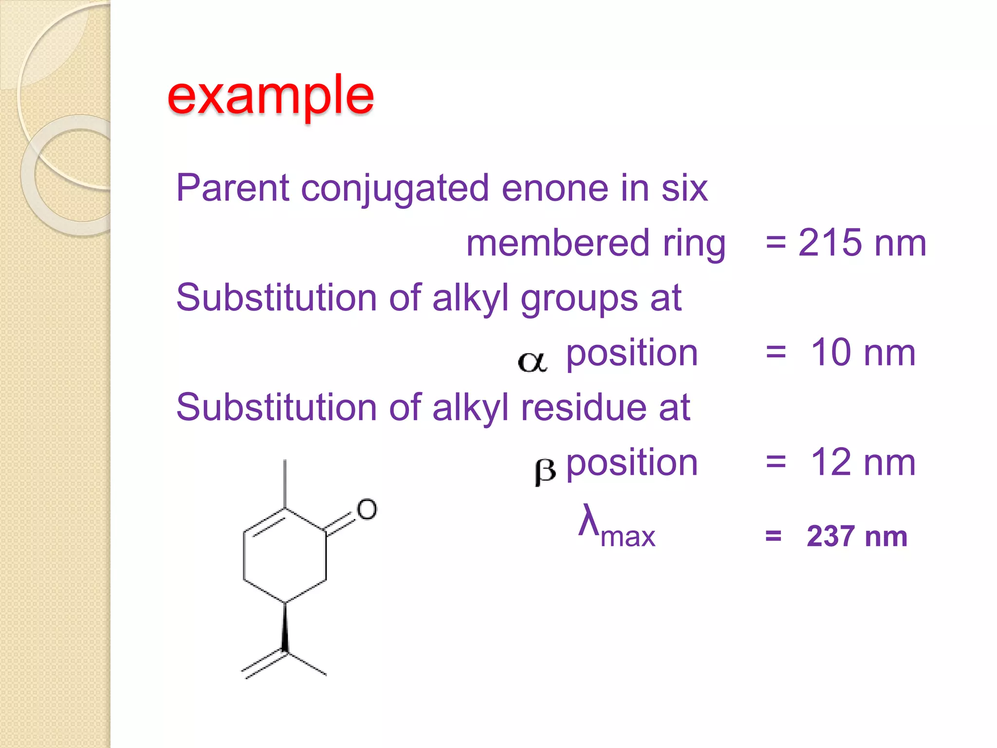 Application of woodward fieser rules in structural elucidation | PPTX ...