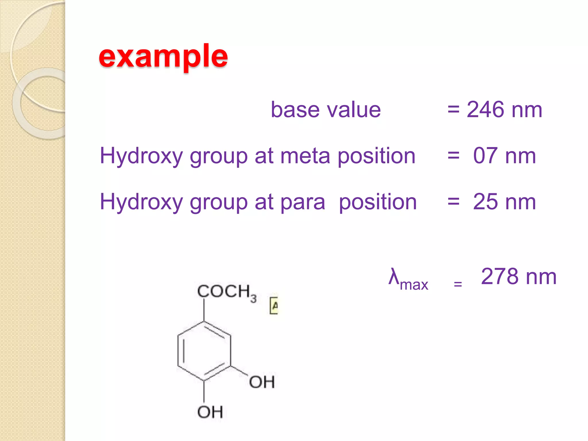 Application of woodward fieser rules in structural elucidation | PPTX