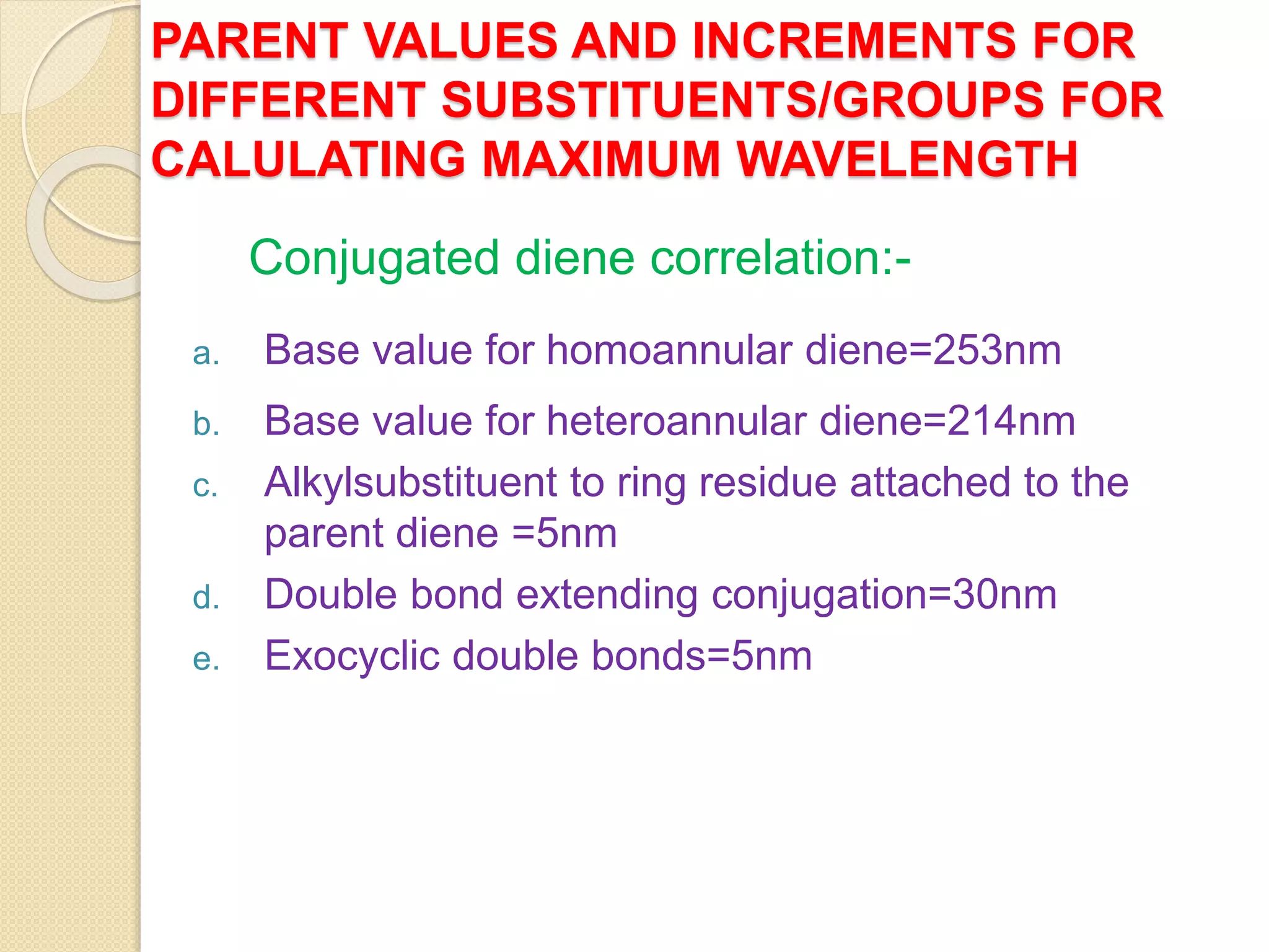 Application of woodward fieser rules in structural elucidation | PPTX