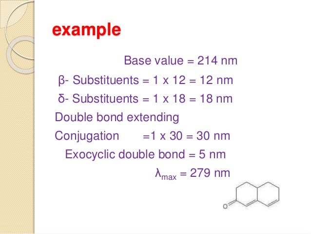 Application of woodward fieser rules in structural elucidation
