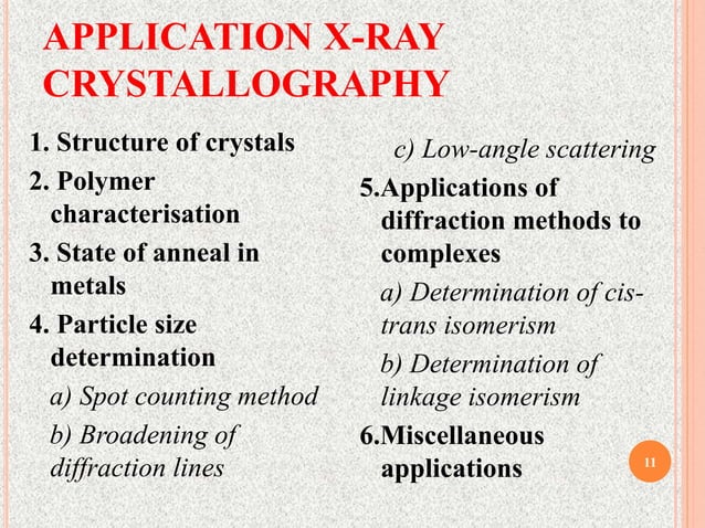 Types of crystals & Application of x ray | PPTX