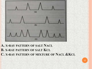 Types of crystals & Application of x ray | PPTX