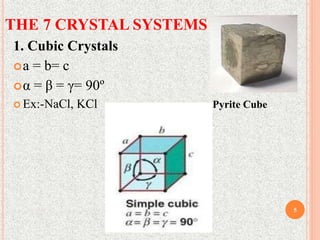 Crystal Systems
