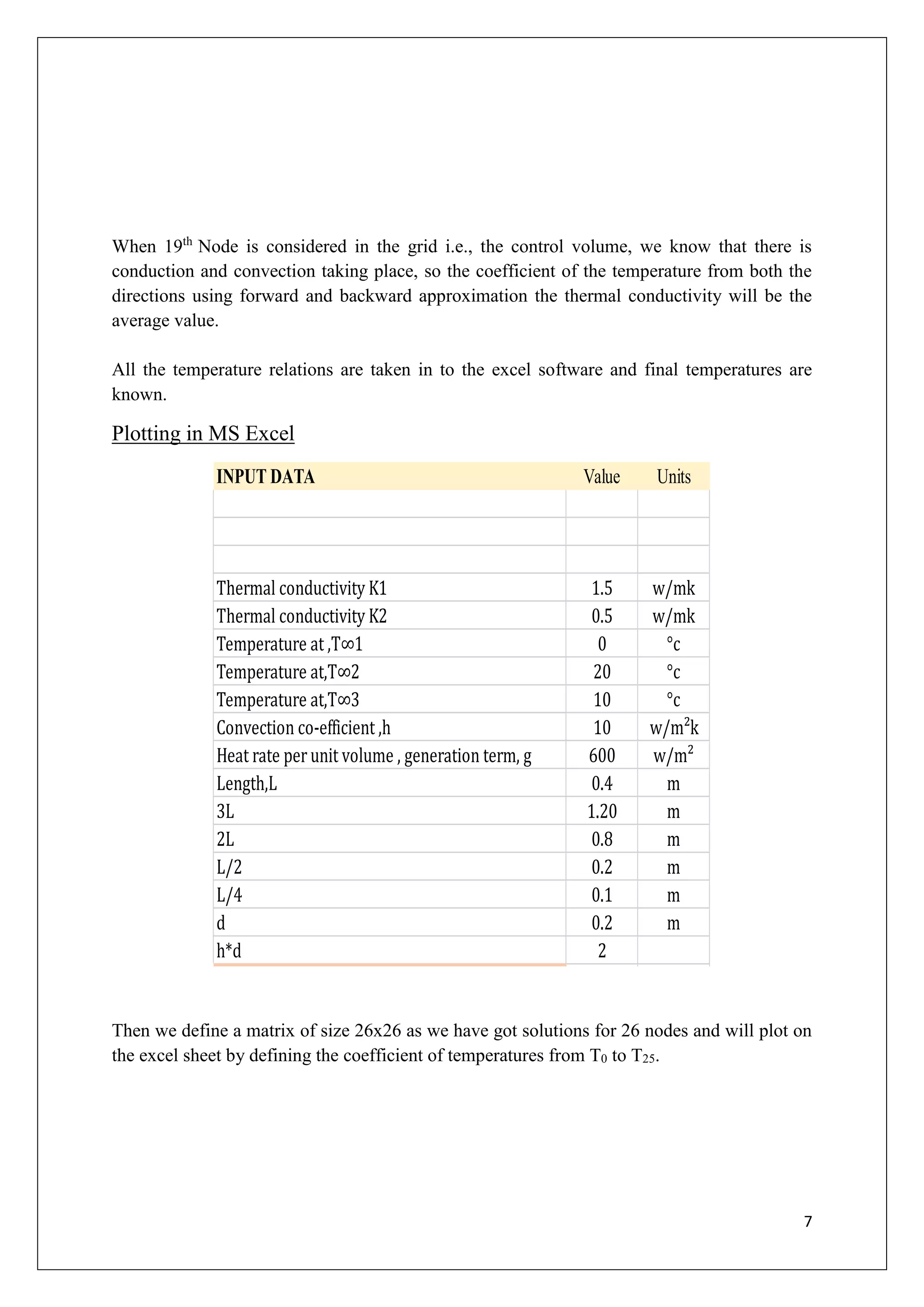 Finite Difference Method For 2d Heat Transfer Pdf