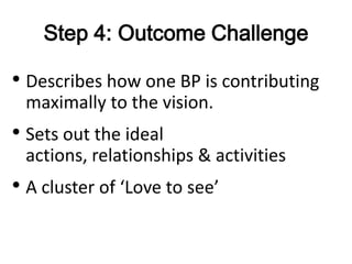 Application of outcome mapping - Participatory monitoring and ...