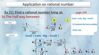 application on rational number.pptىىىىىx | PPTX