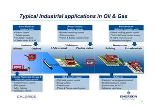 Application overview | PPT