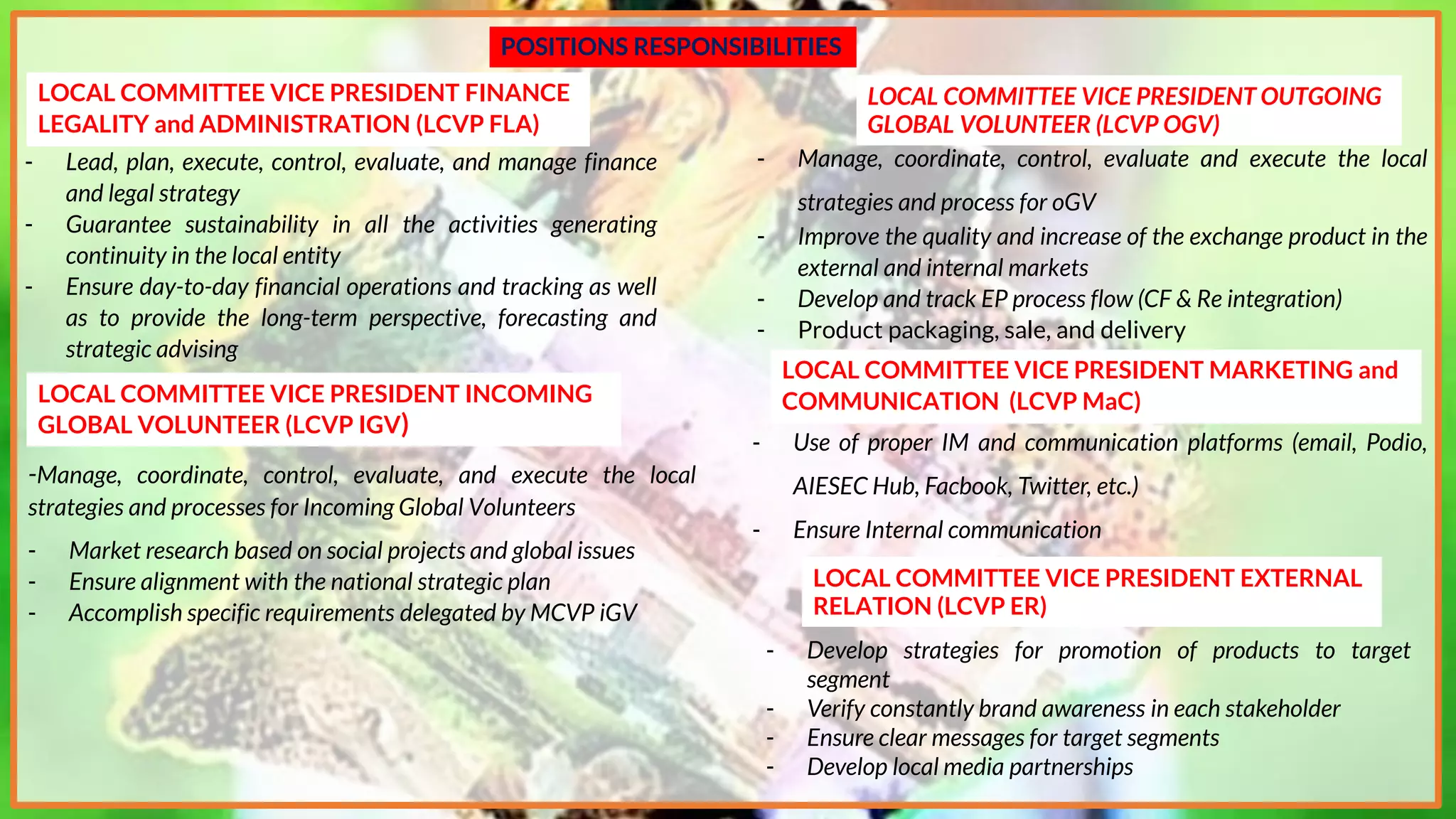 APPLICATION PACKAGE AIESEC DALOA 19.20
