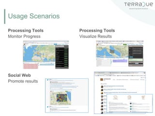 Application packaging and systematic processing in earth observation exploitation platforms | PPT