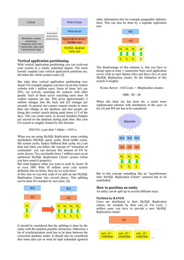 Application Partitioning Wp Pdf