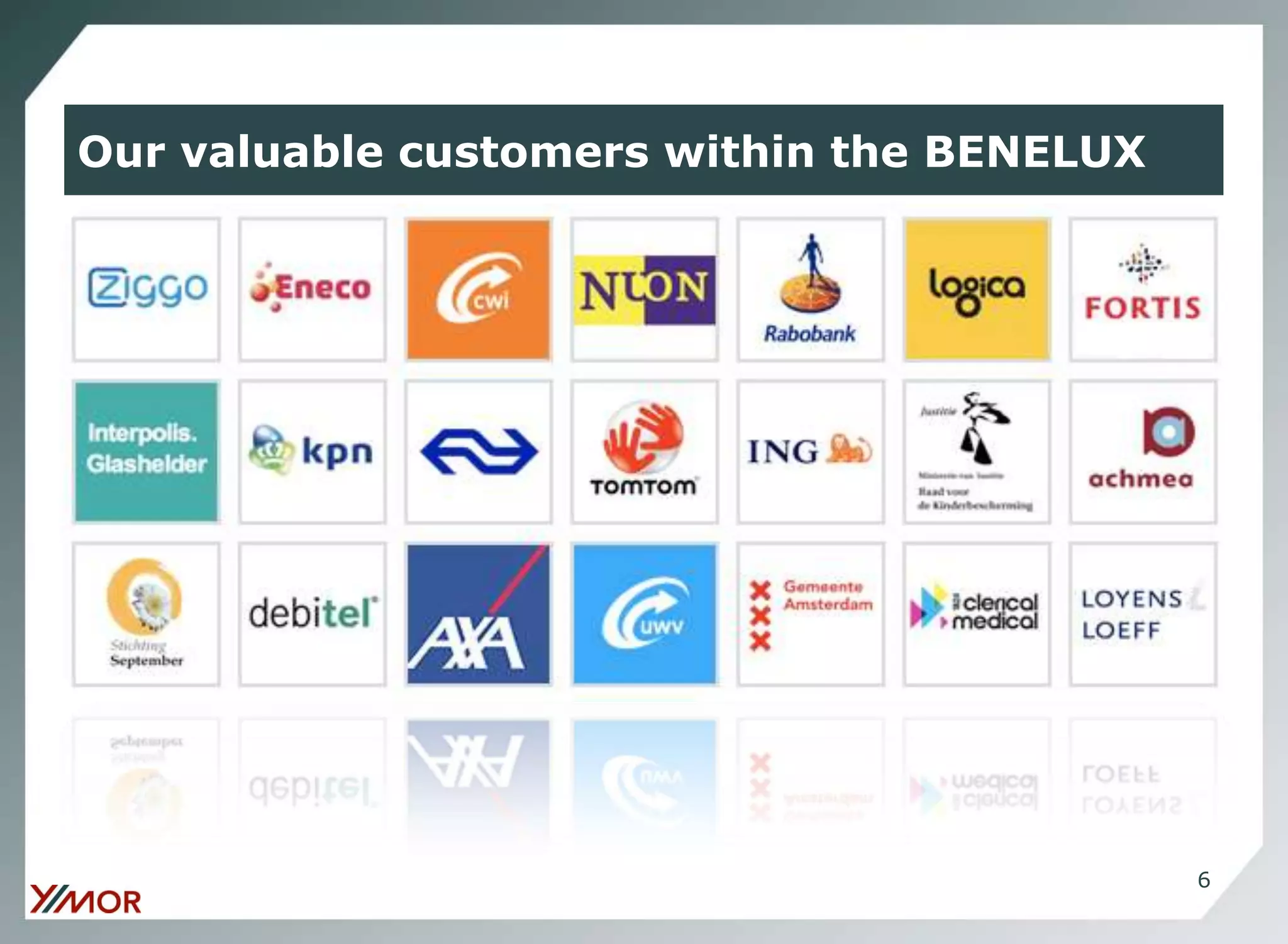 Application Performance Management Ymor | PPTX