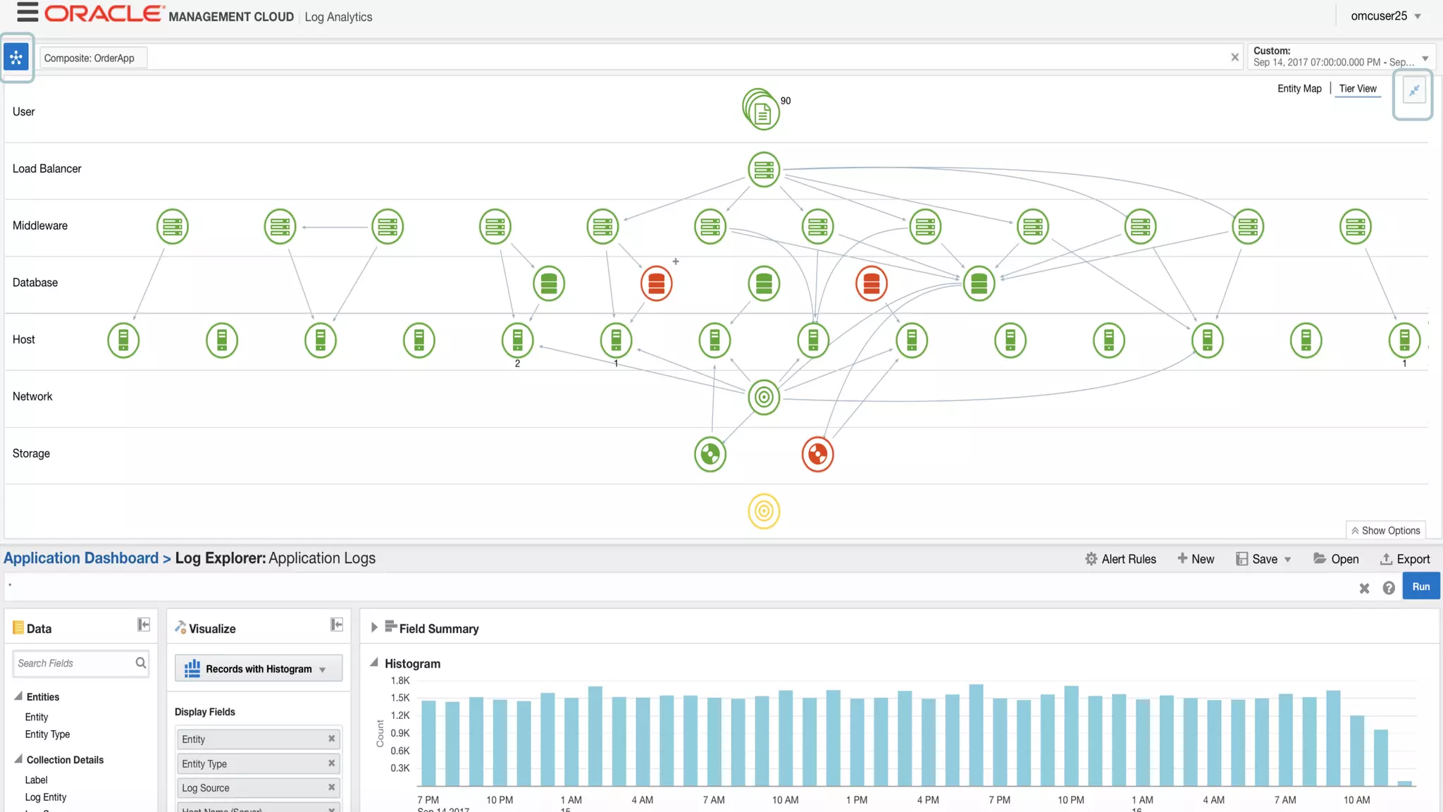 Oracle Cloud – Application Performance Monitoring | PPT