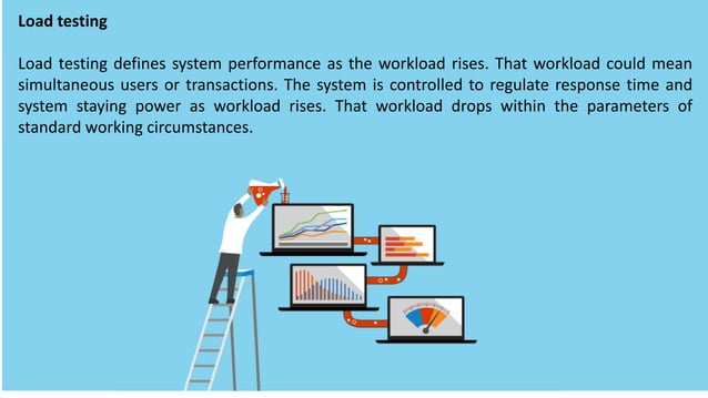 Application Performance Testing Services Ppt