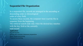 Application portfolio development.advadisadvan.pptx