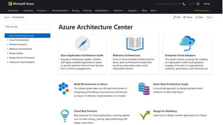 Azure Application Modernization | PPT