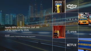 Azure Application Modernization | PPT