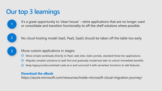 Azure Application Modernization | PPT