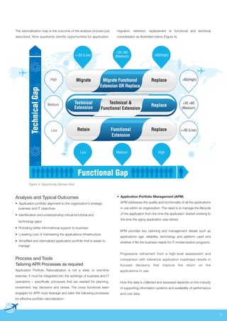 Application Portfolio Rationalization - Whitepaper | PDF