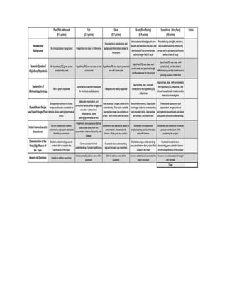 Application POSTER.pdf