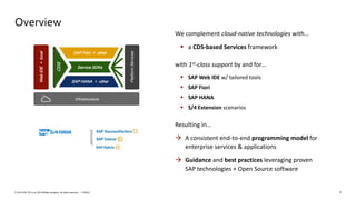 Overview and Walkthrough of the Application Programming Model with SAP ...