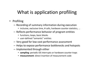 HPC Application Profiling and Analysis | PPT