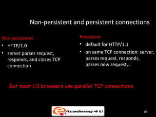 Application protocols | PPT