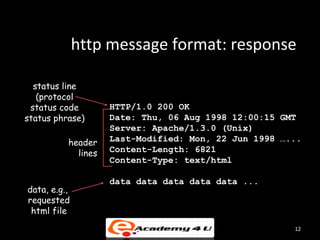Application protocols | PPT