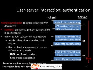 Application protocols | PPT