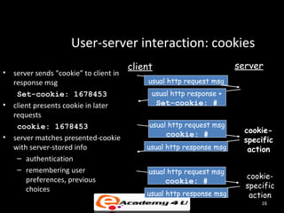 Application protocols | PPT