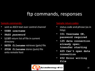 Application protocols | PPT