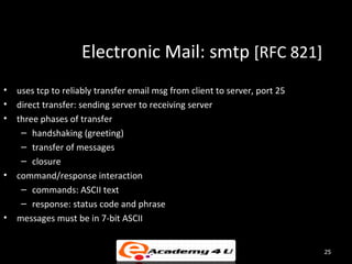 Application protocols | PPT