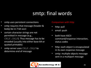 Application protocols | PPT