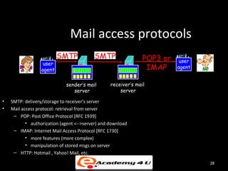 Application protocols | PPT