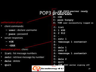Application protocols | PPT