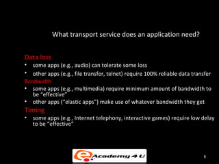 Application protocols | PPT