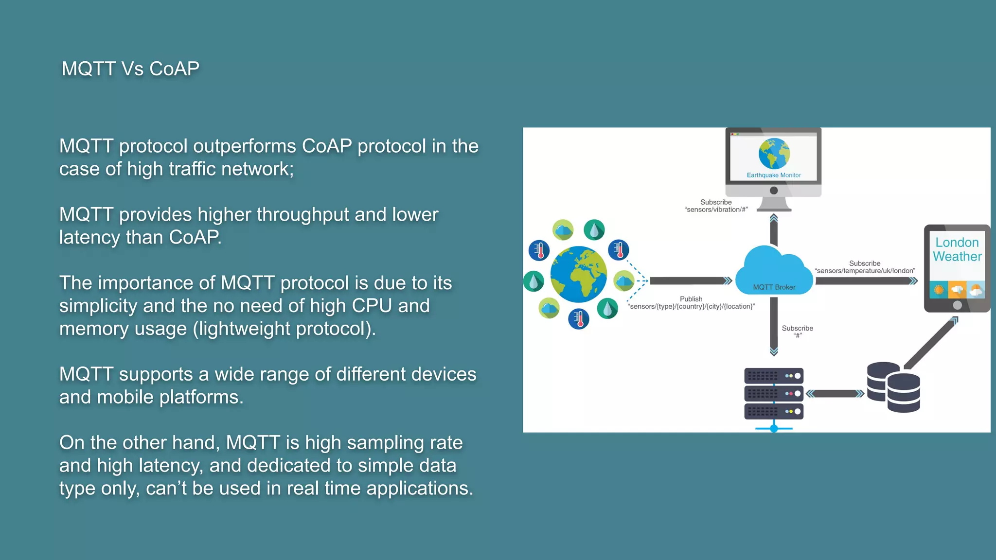 Overview on Application protocols in Internet of Things | PPT