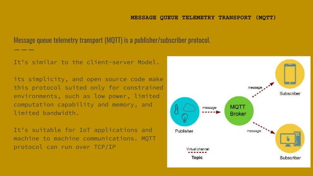 Overview on Application protocols in Internet of Things | PPT