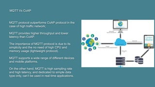 Overview on Application protocols in Internet of Things | PPT