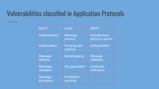 Overview on Application protocols in Internet of Things | PPT