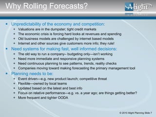 Application Requirements For Rolling Forecasts | PPT