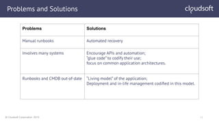 Application resilience: challenges and good practice | PDF