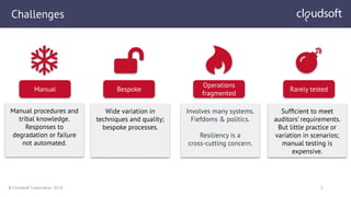 Application resilience: challenges and good practice | PDF