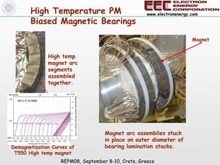 Applications of High Performance Permanent Magnets | PPT