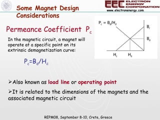 Applications of High Performance Permanent Magnets | PPT | Physics ...