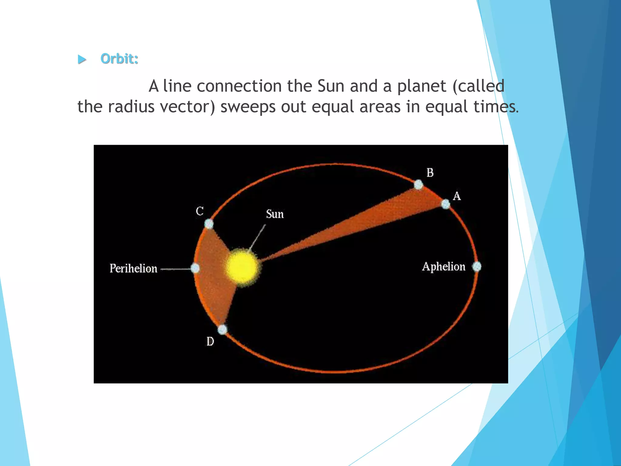 Applications of conic and vectors | PPTX