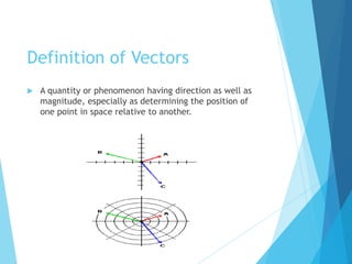 Applications of conic and vectors | PPTX
