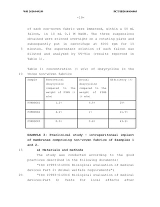 MEMBRANE TO RE-ESTABLISH CONTINUITY OF INJURED BIOLOGICAL TISSUES | PDF