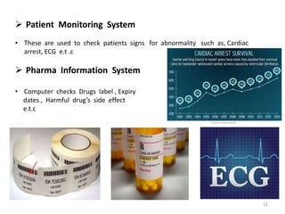 Applications of-computer | PPTX | Internet | Computing