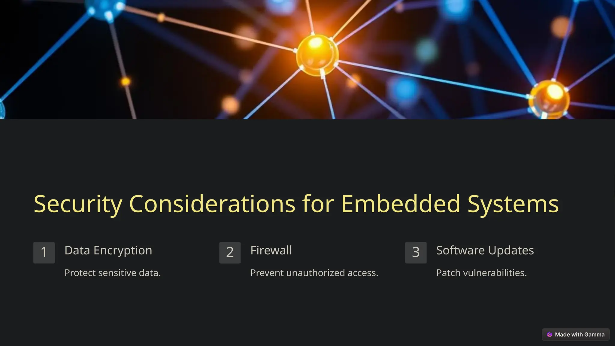Applications-of-Embedded-Systems-in-the-Current-World.pptx