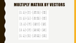 Applications of-linear-algebra-hill-cipher | PPTX